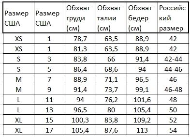 Как определить размер джинсов?