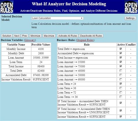 decision models finding alternative and optimal decisions openrules decision intelligence