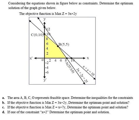 Solved Considering The Equations Shown In Figure Below As Chegg