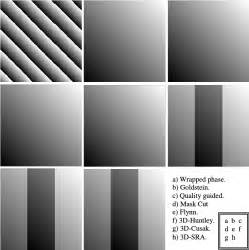 Three Dimensional Phase Unwrapping Algorithms A Comparison Pdf Download Available