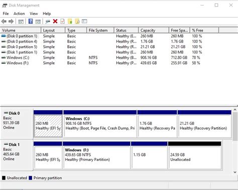 Cant Boot From Newly Cloned Ssd Drive Solved Page 2 Windows 10 Forums