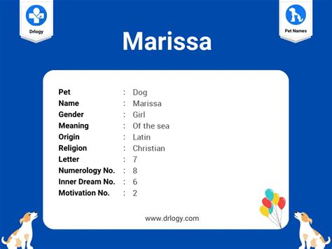 Marissa Name