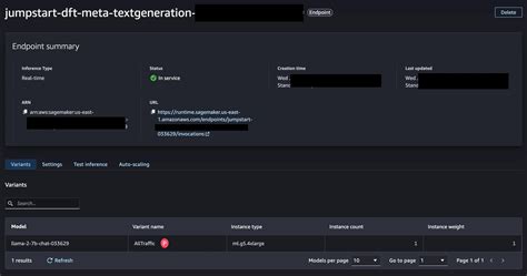 Community Use Guardrails For Safeguarding Generative Ai Applications Built Using Custom Or