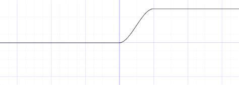 卡通渲染全流程，以崩坏星穹铁道角色为例 Portfolio And Blog Likira