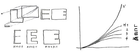 Interpolation Theory LucasFonts