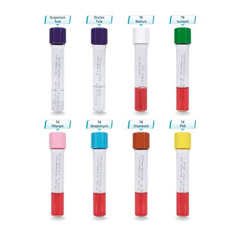 Tk Anti Tb And Pnb Kit Tibo Bio