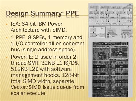 PPT Introduction To The Cell Multiprocessor PowerPoint Presentation Free Download ID