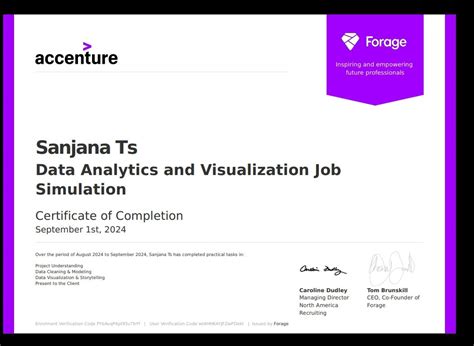 Sanjana On Linkedin Accenture North America Data Analytics And Visualization Job Simulation On…