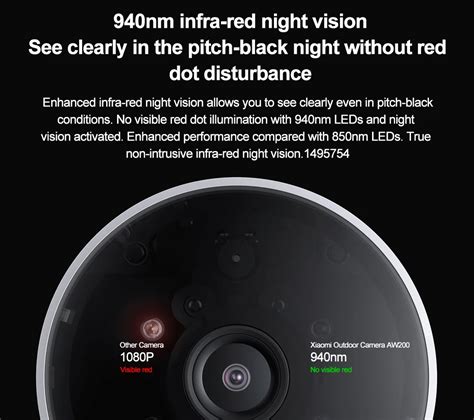 Xiaomi Outdoor Camera AW200 - Best Price | Fast Delivery