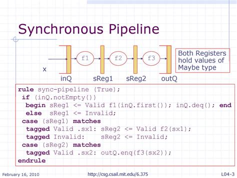 Simple Synchronous Pipelines Ppt Download
