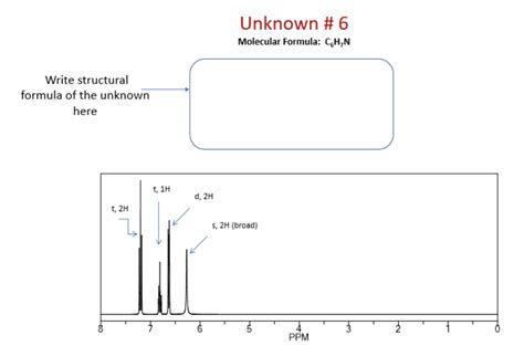 Solved What Functional Group Is Shown Here Chegg Com