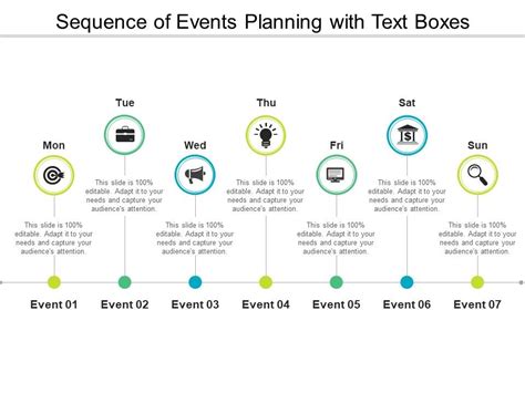 Sequence Of Events Planning With Text Boxes Ppt PowerPoint Presentation Gallery Clipart PDF