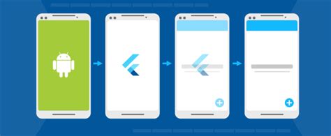 Flutter学习：启动页 闪电侠的小笔记