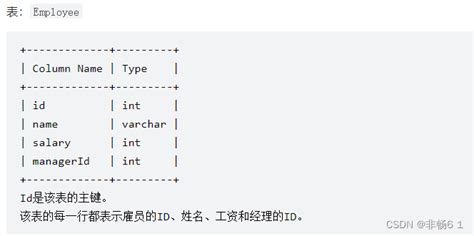 Leecode超过经理收入的员工查找重复的电子邮箱 Csdn博客