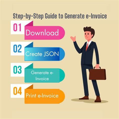 e-Invoice - Registration and Generation - A Step-by-Step Guide