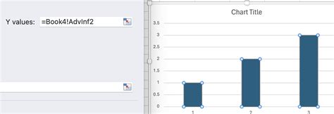 Excel Unable To Use A Dynamic Named Range As A Data Series What Am