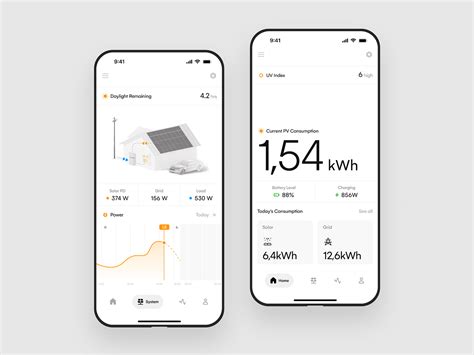 Solar Ui By Daniel Klopper On Dribbble
