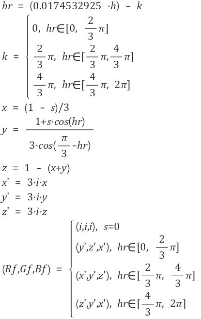 Dystopian Code Hsi Rgb Conversion Algorithms In C