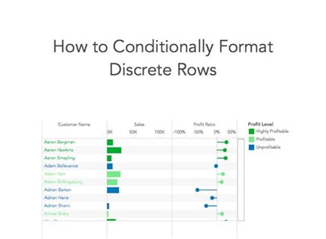 Tableau Tip Tuesday How To Conditionally Format Discrete Rows March