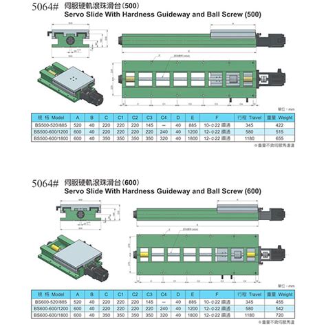 Servo Slide With Hardness Guideway And Ball Screw Secon Tech