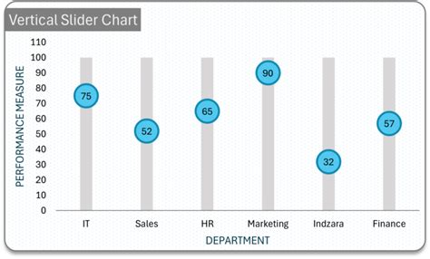 Data Visualization Toolkit Microsoft Excel