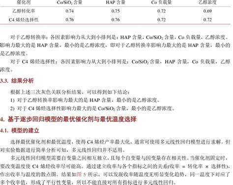 Grey Relational Matrix 表 5 灰色关联度矩阵 Download Scientific Diagram