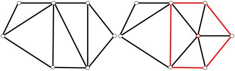 Ijgi Free Full Text Incremental Road Network Generation Based On Vehicle Trajectories