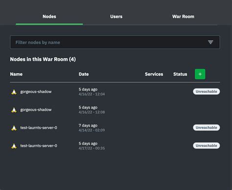 Delete Unreachable Node From Netdata Cloud · Issue 9358 · Netdatanetdata · Github