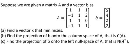 Solved Suppose We Are Given A Matrix A And A Vector B Chegg Com