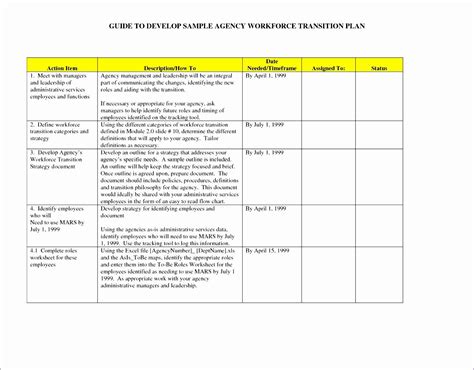 Implementation Plan Template Excel Fresh Implementation Plan Template Excel Exceltemplates