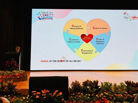 I Was Pleased To Be There With Great Company 🙏 When Singhealth And A