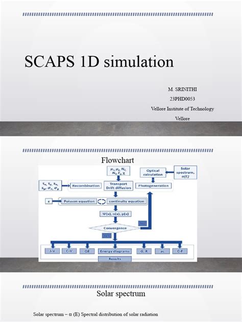 scaps 1d simulation flowchart pdf diffusion physical sciences
