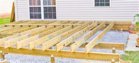 How To Install A Deck Ledger Board DoItYourself Com