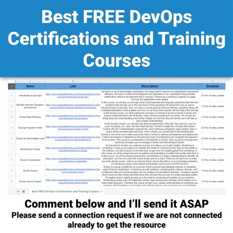 Kafeel Ahmad Posted On Linkedin