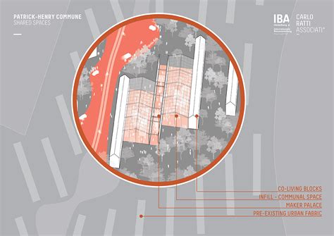 Carlo Ratti Transforms Germanys Former American Military Site Into A Progressive Commune Life