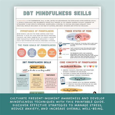 Dbt Skills Cheat Sheet Bundle Coping Skills Overview Self Help Mental