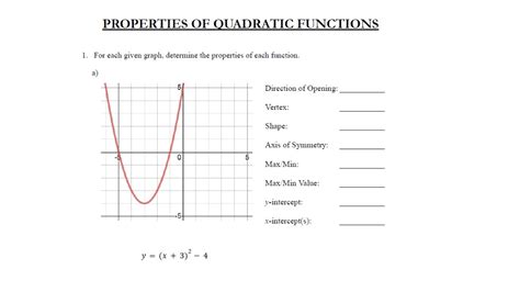 58 Properties Of Quadratic Functions Youtube