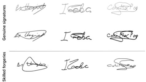 논문 리뷰 Offline Signature Verification Based On Feature Disentangling Aided Variational Autoencoder