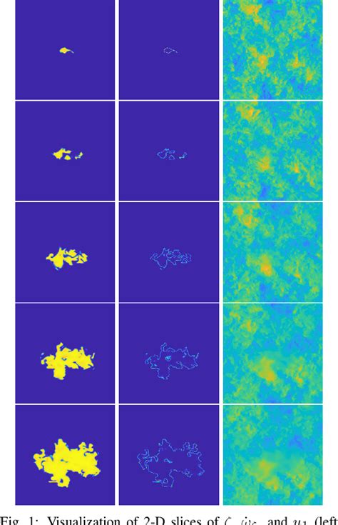 figure 3 from applying physics informed enhanced super resolution