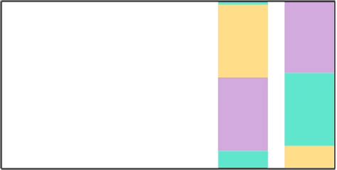 Css Css 애니메이션으로 상하 무한 슬라이드 구현