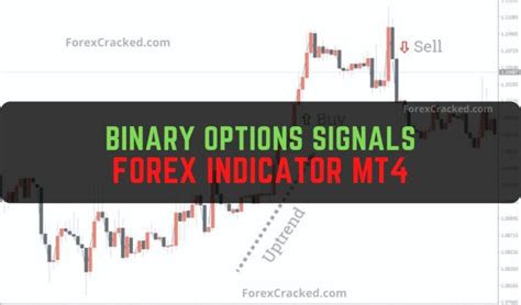 Binary Options Signals Indicator Mt4 Free Download Forexcracked