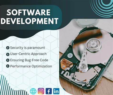 Fabiha Ansari On Linkedin Software Development Refers To A Set Of Computer Science Activities