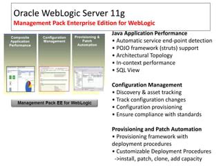 Oracle Web Logic Server PDF
