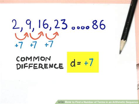 How To Find A Number Of Terms In An Arithmetic Sequence Steps