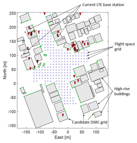 Feasibility Analysis Of Lte Based Uas Navigation In Deep Urban Areas And Dsrc Augmentation