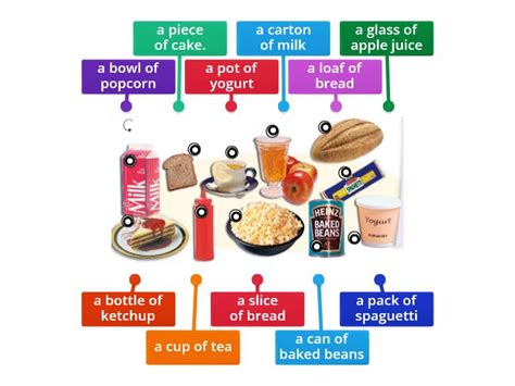 Containers And Quantifiers Labelled Diagram