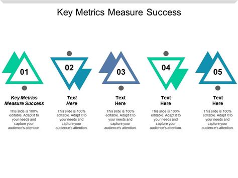 Key Metrics Measure Success Ppt Powerpoint Presentation Gallery Slide