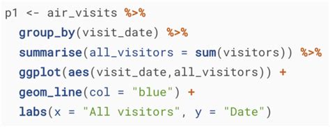 Tango Highlight Theme Displaying Incorrect Colors After Roughly Pandoc Issue Jgm