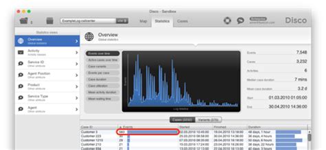 Data Quality Problems In Process Mining And What To Do About Them Part Missing Data Flux