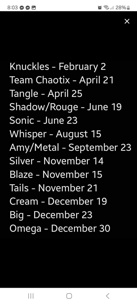 Sonic The Hedgehog Hey Sonic Fans Are These The Right Birthdates